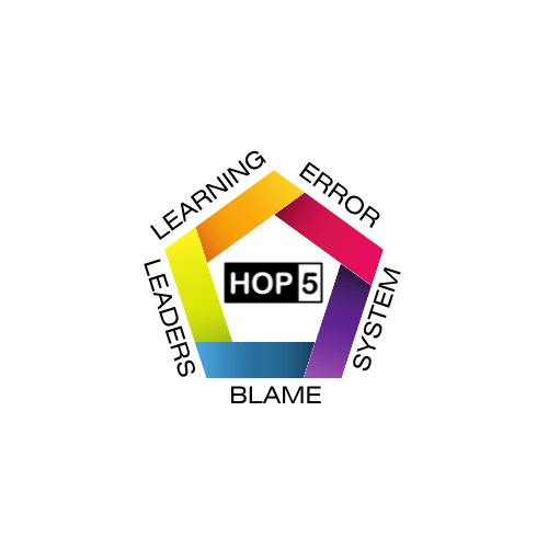 Introduction to HOP | Learning Teams Inc