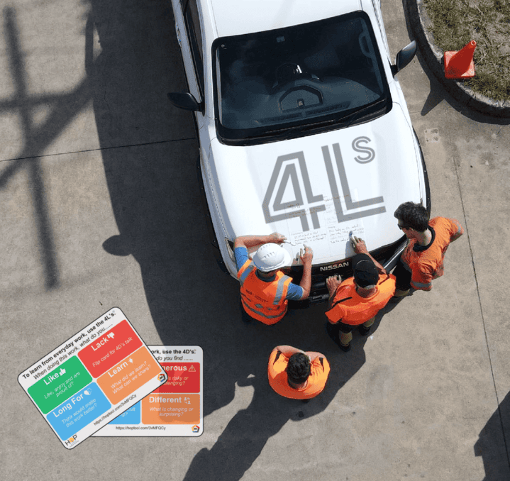 4Ls | Learning Teams Inc